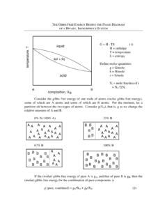 Free Energy Diagram To Phase Diagram Example Free Energy Diagram To Phase Diagram Example Pdf