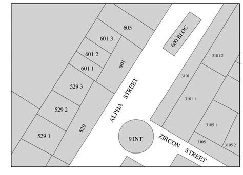 Geocoding Solutions Download Scientific Diagram