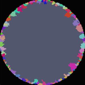 Compute Surface Features DREAM D NX Documentation
