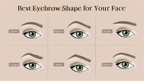 Brow Blindness People Share Their Hilarious Eyebrow Mistakes Perfect