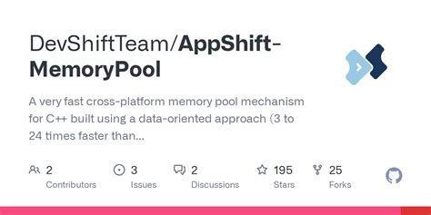 github devshiftteam appshift memorypool a very fast cross platform