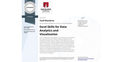 Yusif Khanlarov On Linkedin Completion Certificate For Excel Skills