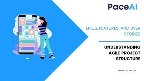 Epics Features And User Stories Understanding Agile Project