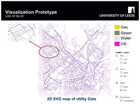 Integrating Gis Utility Data In The Uk
