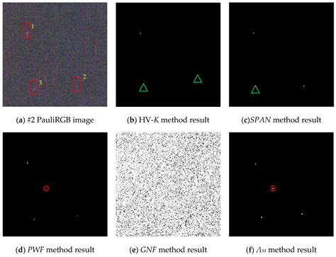 Remote Sensing Free Full Text A Small Ship Target Detection Method