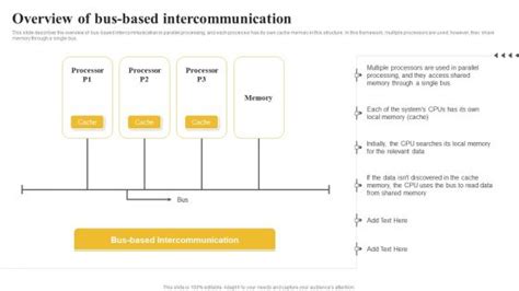 Intercommunication Powerpoint Templates Slides And Graphics