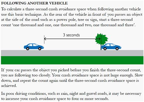 Crash Avoidance Space