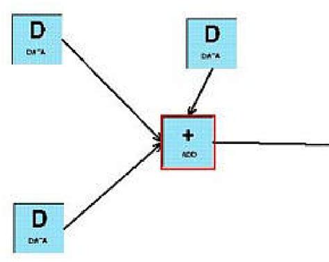 Figure B6 Parse Or Type Error Download Scientific Diagram