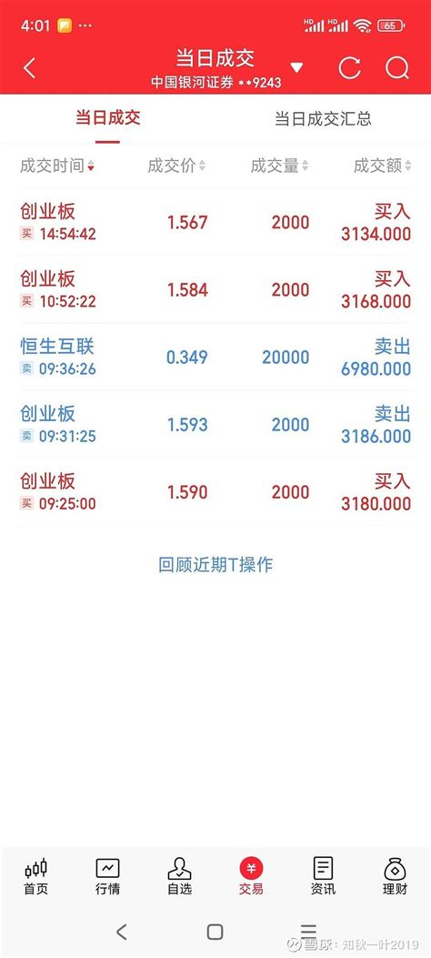 大盘跌个不休，幸有中概撑着，今天没亏。前两年 中概互联 跌跌不休，今年总体变现比a股好多了。中概互联网etf 雪球