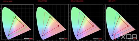 Hp Victus Review A Solid Mainstream Gaming Option