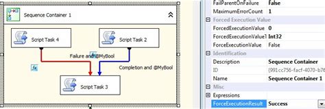 Control Flow Task Errors Level 9 Of The Stairway To Integration
