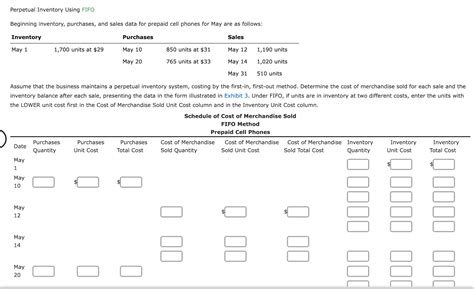 Solved Perpetual Inventory Using FIFO Beginning SolutionInn