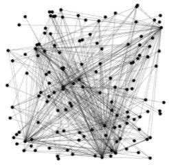 How To Create Network Visualizations In Tableau PhData