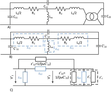Figure 1 From Efficient Parametric Identification Method For High