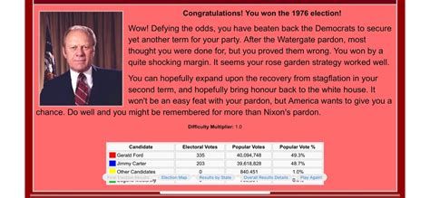 Ford And Rockefeller Win In ‘76 What Happens Next In This Timeline