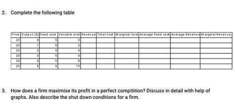 Solved 2 Complete The Following Table Price Output Q