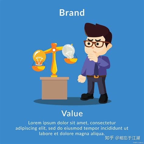 向“股神”巴菲特学习投资技巧 知乎