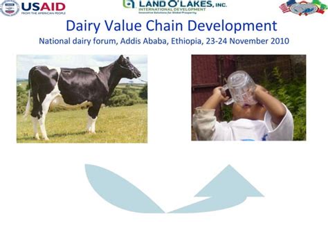 Dairy Value Chain Development Ppt