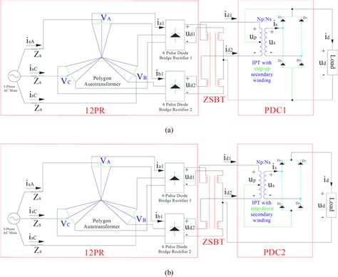 Connections Of Pdc At Dc‐link Of 12pr Rectifier A Pdc1 Based On The