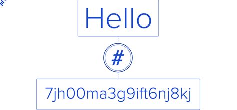 Bitcoin And Cryptocurrency Algorithms Implementation Tutorial Toptal®