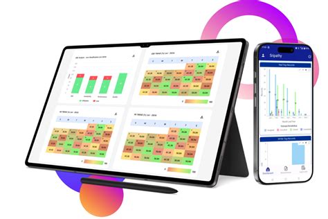 Ai Enhanced Maintenance Kpi Smart Performance Metrics And Analytics