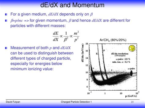 ppt basic concepts of charged particle detection part 1 powerpoint