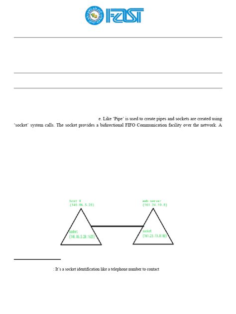 Computer Networks Lab Week4 Pdf Network Socket Port Computer Networking
