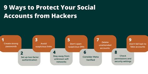 9 Ways To Protect Your Social Media From Hackers By Oostas