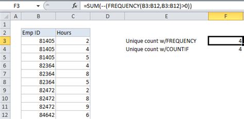 count unique numeric values in a range in excel march 13 2025 excel