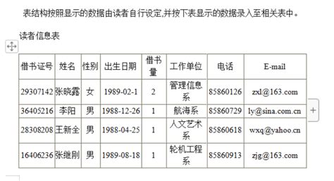 数据库第一个实验 数据库实验知道 csdn博客