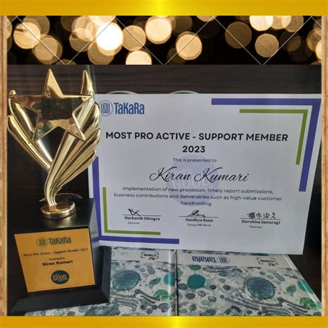 Kiran Gupta On Linkedin Award Recognition Hardwork Dedication