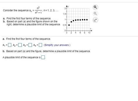 Solved Ay 2 Q N Consider The Sequence A N2 1 N 1 2 3
