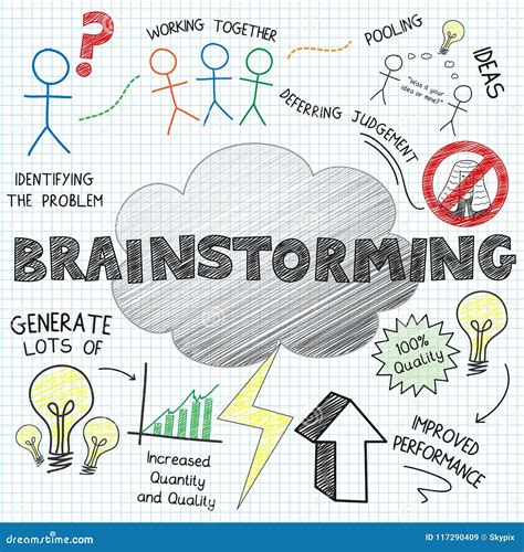 Brainstorming Notes Cartoon Vector 31111623
