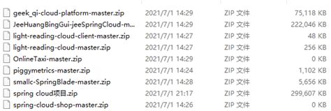 github上13个高赞java项目推荐，会一个就能跟面试官谈笑风生 java java你猿哥 infoq写作社区