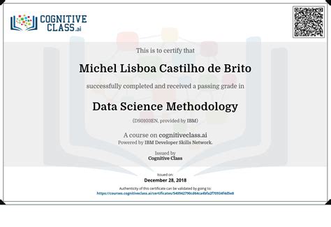 Ibm Ds0103en Certificate Cognitive Class