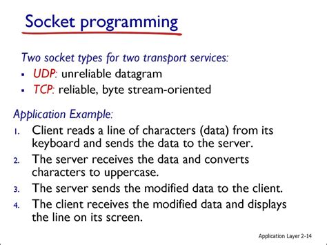 Application Layer Computer Networking Chapter 2 презентация онлайн