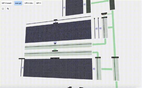 矩阵模拟！transformer大模型3d可视化，gpt 3、nano Gpt每一层清晰可见 腾讯云开发者社区 腾讯云