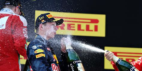Formula 1 Points System Explained The Ultimate Guide