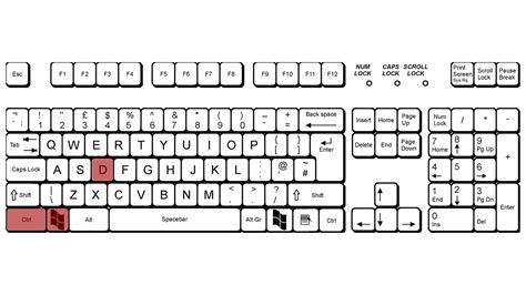New Desktop Shortcut Keyboard Shortcut To Create New Desktop In