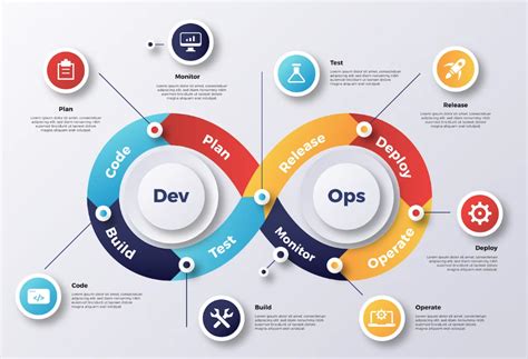 13 Effective And Great Uses Of Jenkins During Deployment MyWebRide