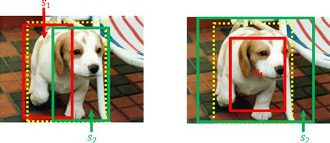Figure 11 From Efficient Object Detection Via Structured Learning And