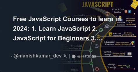 Free JavaScript Courses to learn in 2024: 1. Learn JavaScript https://t ...