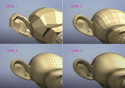 Solved Subdivision Tools Autodesk Community