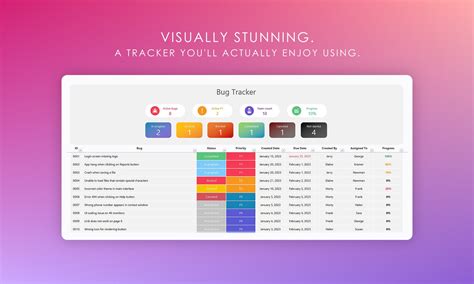 Bug Tracker Spreadsheet Excel Template For Issue Tracking Project