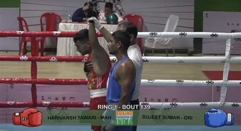 Surjeet Suman A On Linkedin Resilience Perseverance Championmindset Salessuccess