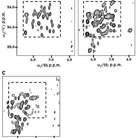 13c 1h Hsqc Spectra Of Labeled Dna The C1 H1 Region Of The 13c 1h Download Scientific Diagram