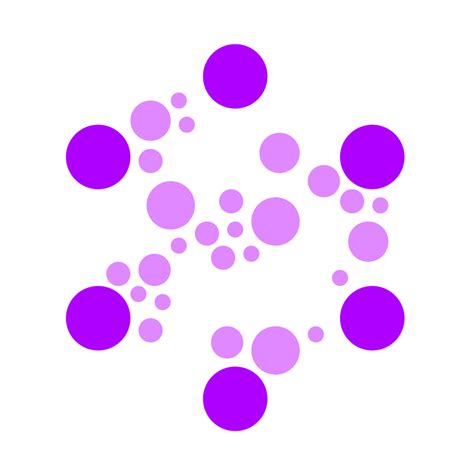 Rawgraphs Custom Charts