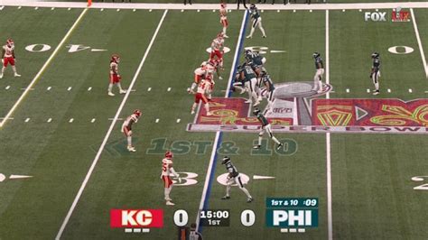 Nfl Fans Ripped Fox For Its Ugly New Scorebug In Eagles Chiefs Super Bowl