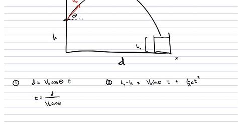 Projectile Ball Album On Imgur