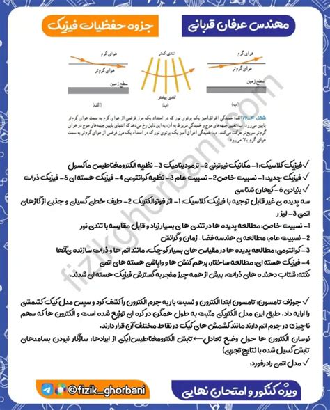 حفظیات فیزیک کنکور سه پایه آکادمی نوابغ فیزیک